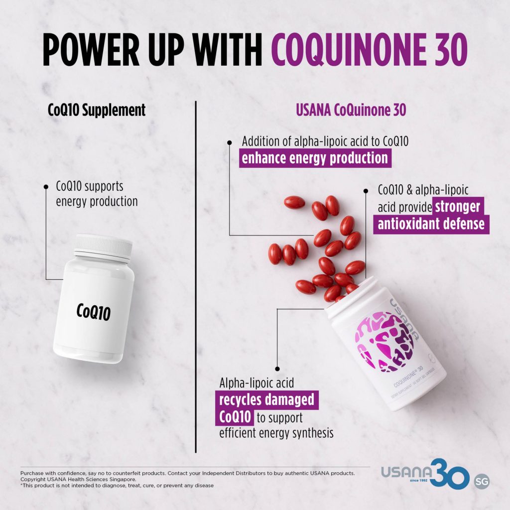 CoQuinone | Coenzyme Q10 | Alpha Lipoic Acid