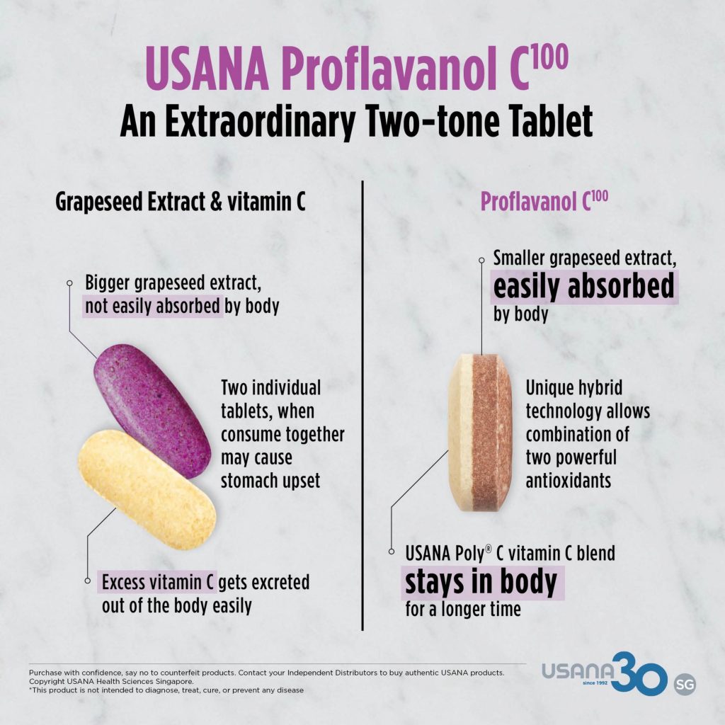 Grape seed Extract | Vitamin C | Antioxidants Supplement